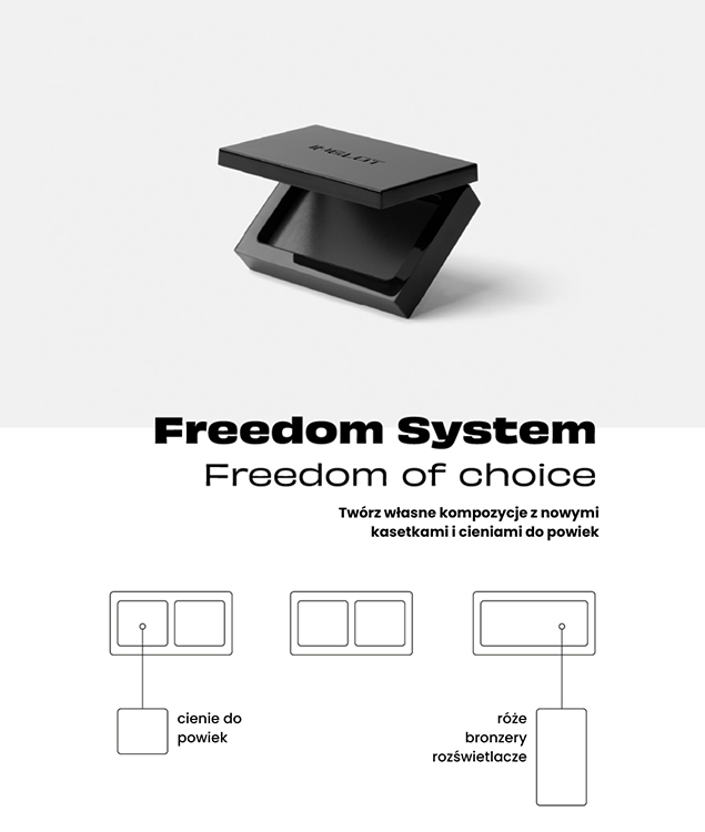 Skomponuj Własną Paletę z Freedom System - INGLOT